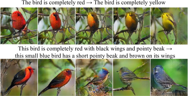 StackGAN++: Realistic Image Synthesis with Stacked Generative ...