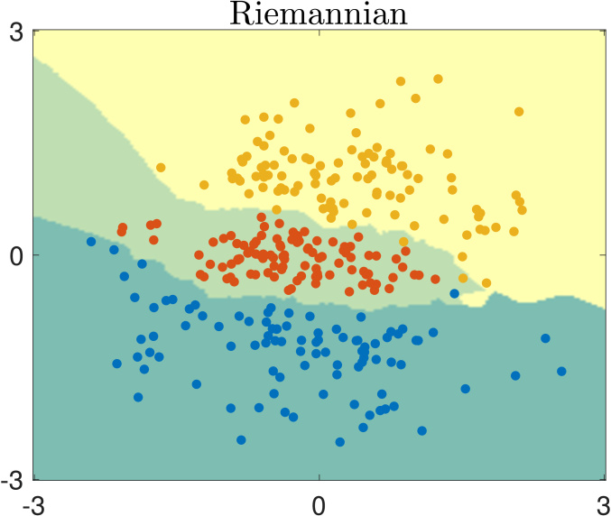 Latent Space Oddity: on the Curvature of Deep Generative Models | DeepAI