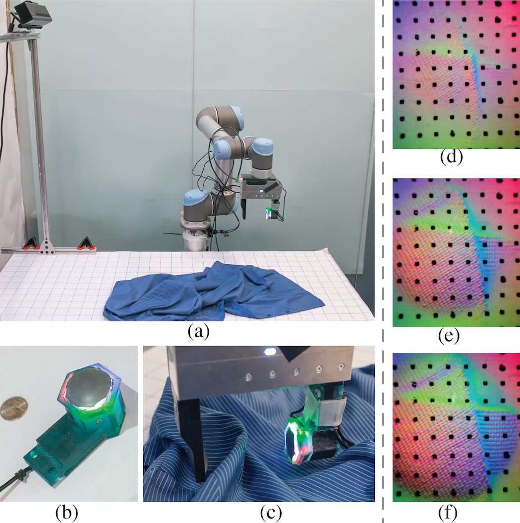 Active Clothing Material Perception using Tactile Sensing and Deep ...