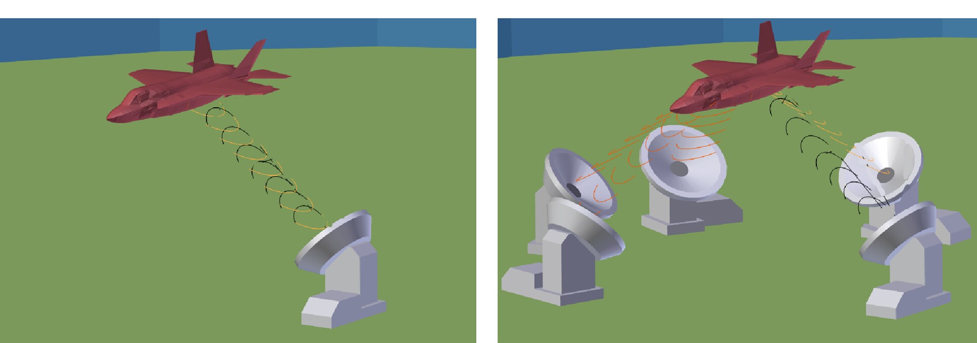 Automatic Target Recognition of Aircraft using Inverse Synthetic ...