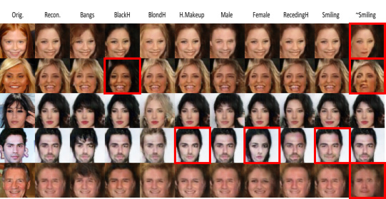 Bidirectional Conditional Generative Adversarial Networks Deepai