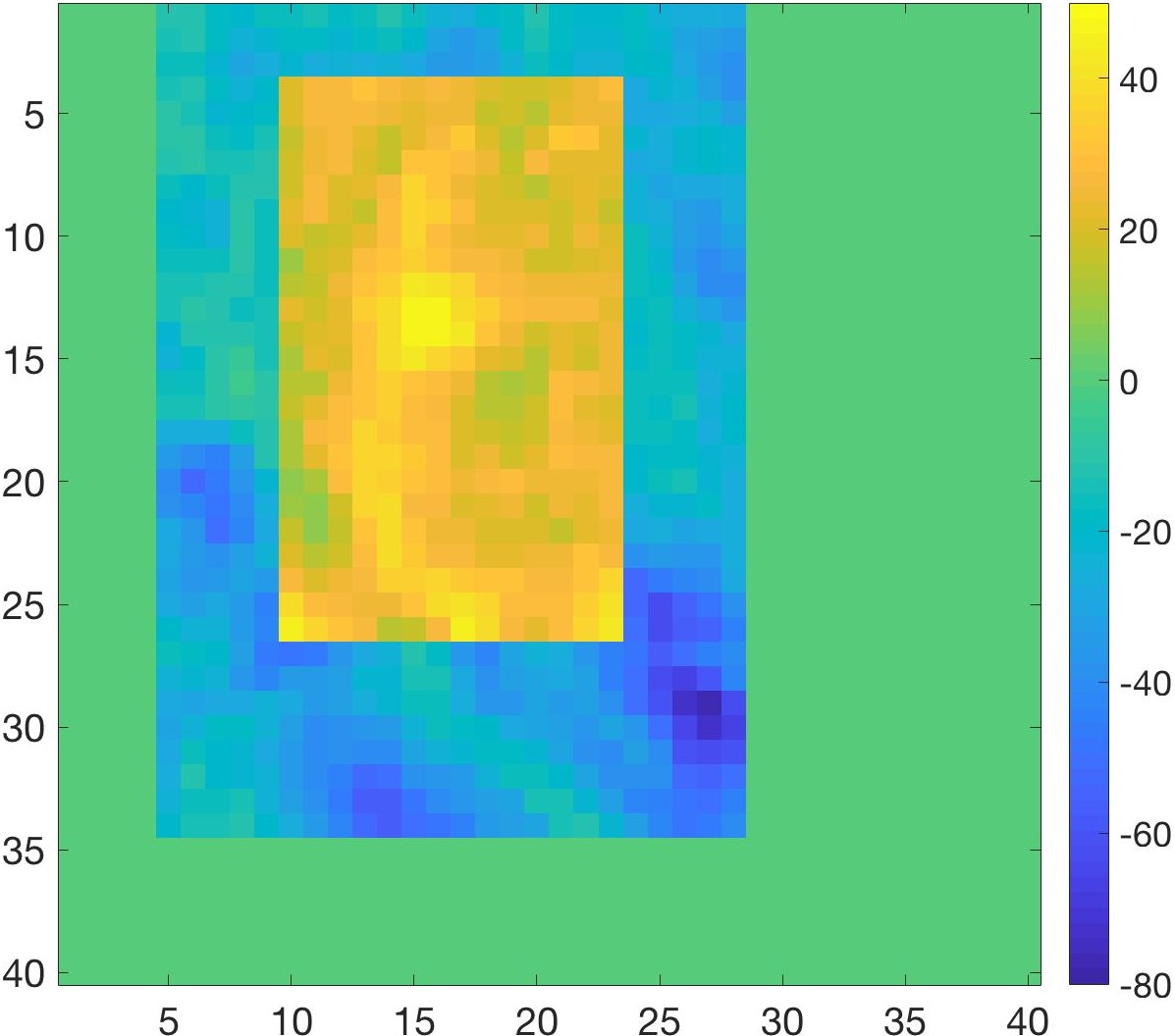 S 4net Single Stage Salient Instance Segmentation Deepai