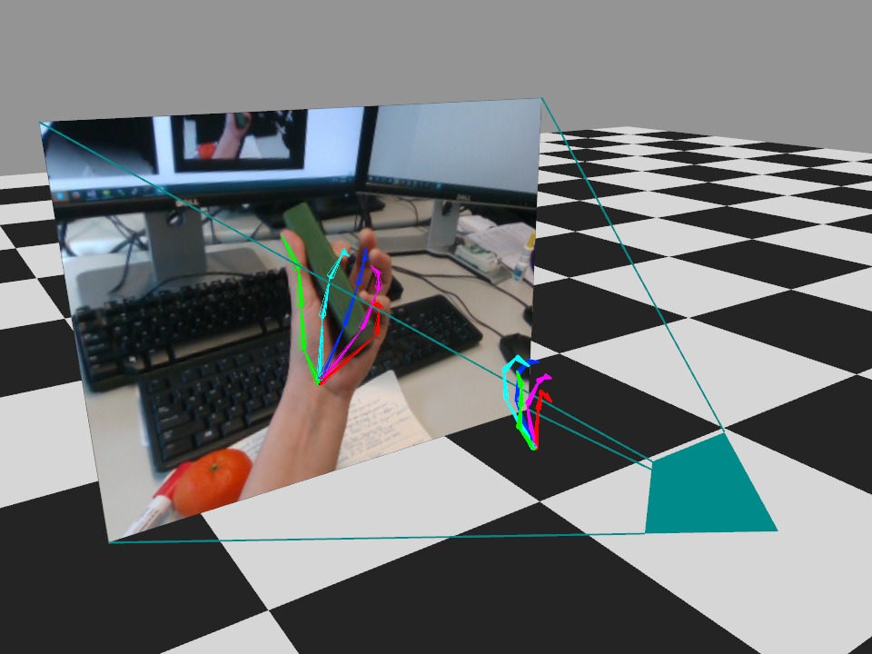 GANerated Hands for Real-time 3D Hand Tracking from Monocular RGB | DeepAI