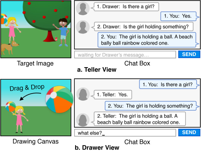 CoDraw: Visual Dialog for Collaborative Drawing | DeepAI