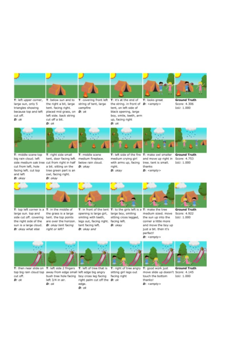 CoDraw: Visual Dialog for Collaborative Drawing | DeepAI
