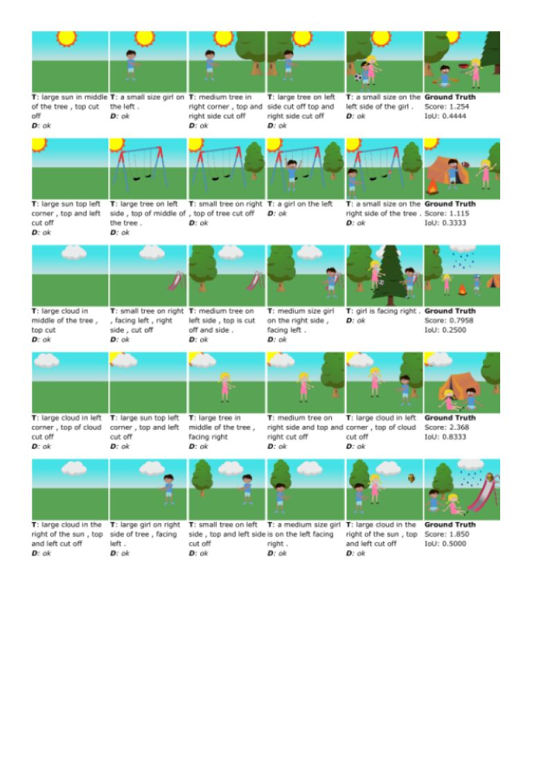 CoDraw: Visual Dialog for Collaborative Drawing | DeepAI