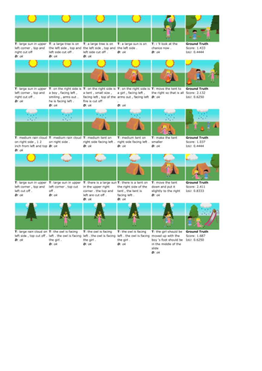 CoDraw: Visual Dialog for Collaborative Drawing | DeepAI