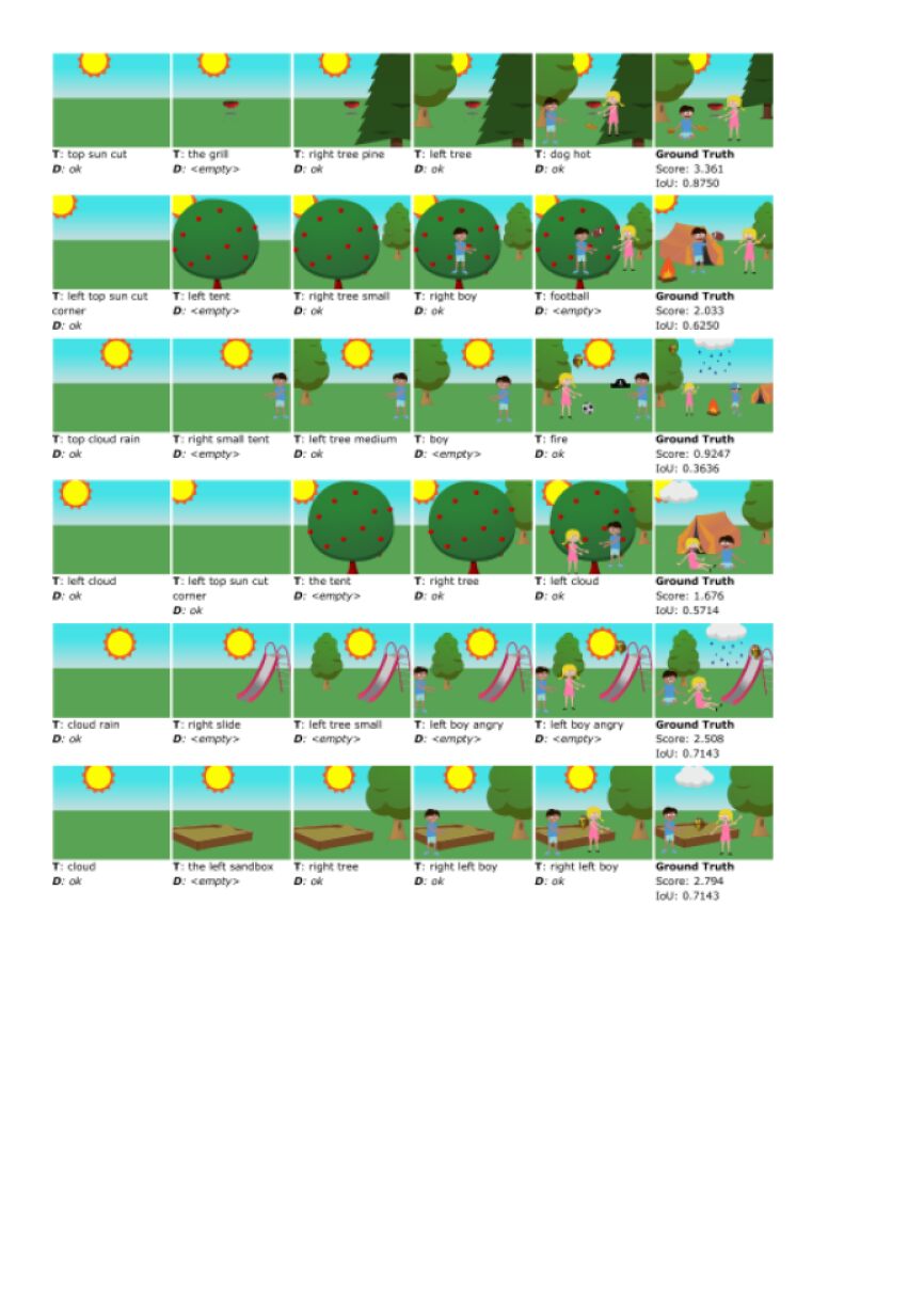 CoDraw: Visual Dialog for Collaborative Drawing | DeepAI
