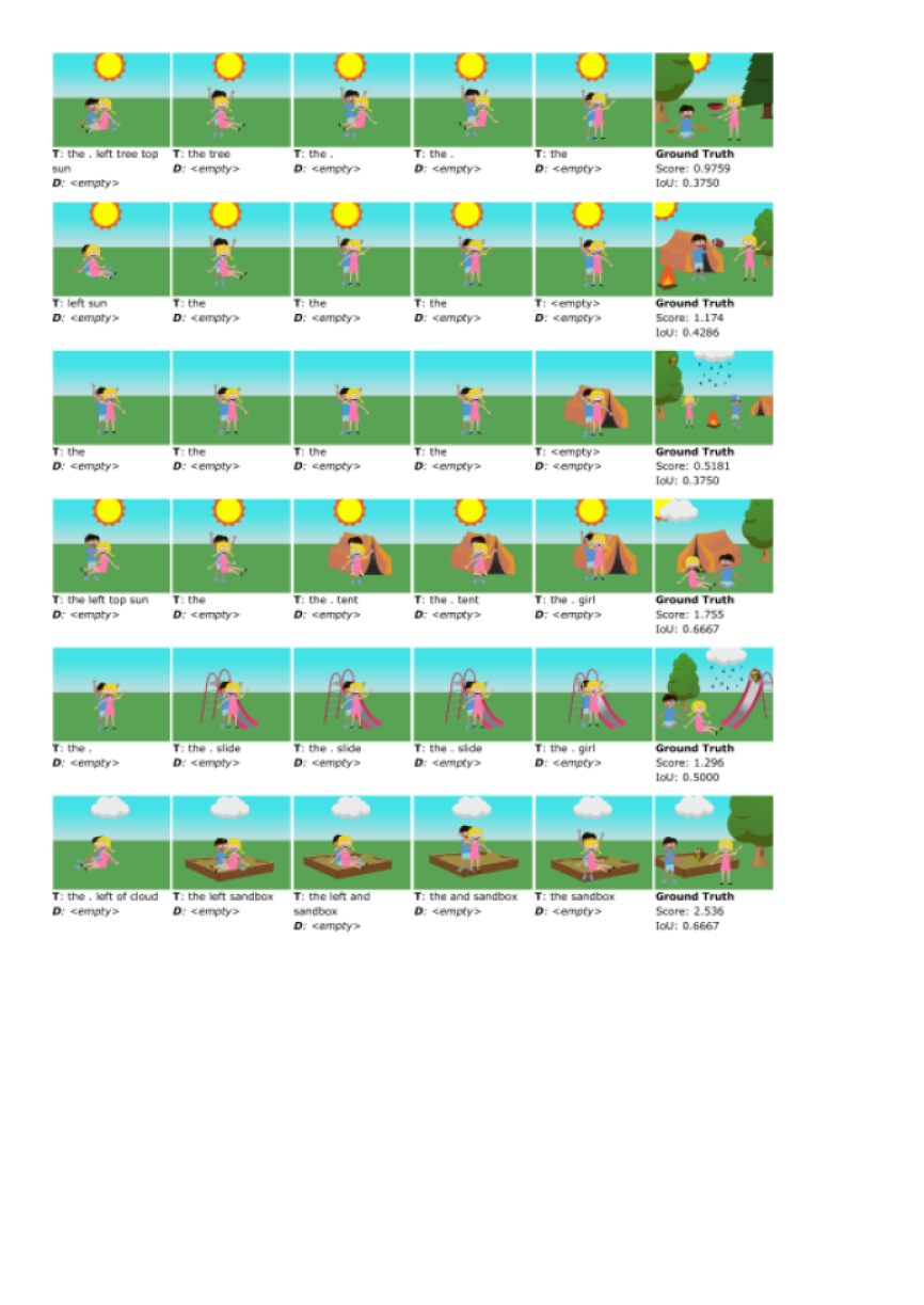 CoDraw: Visual Dialog for Collaborative Drawing | DeepAI