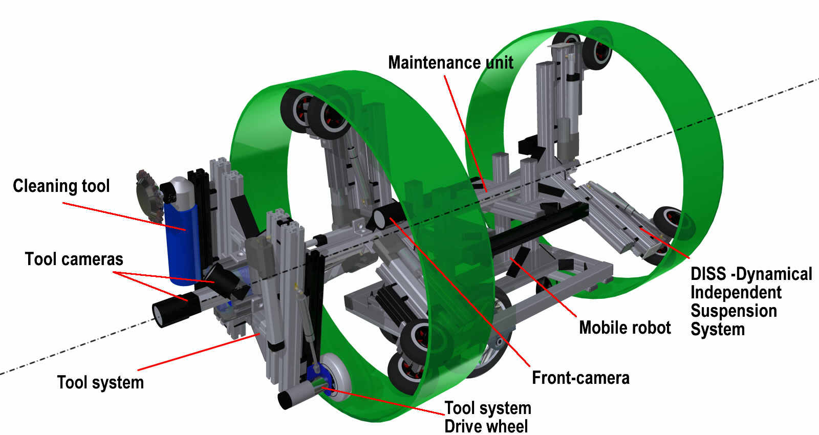 LaMMos - Latching Mechanism based on Motorized-screw for Reconfigurable ...