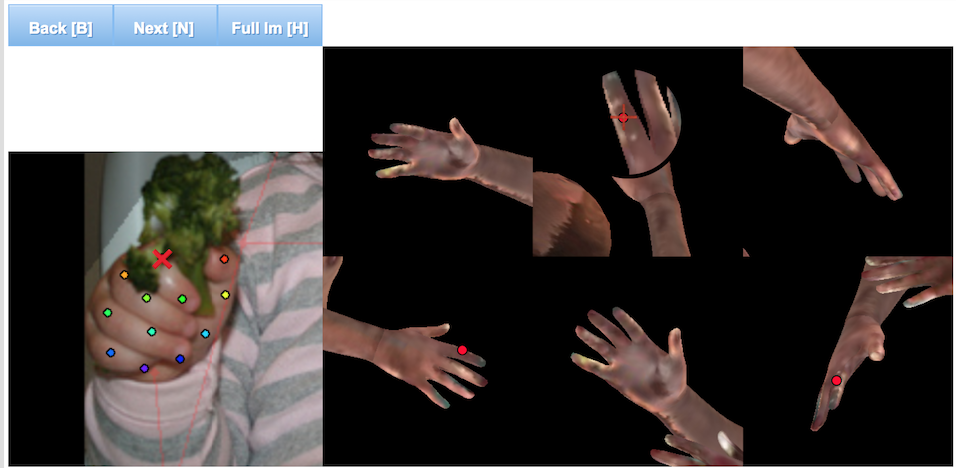 DensePose: Dense Human Pose Estimation In The Wild | DeepAI