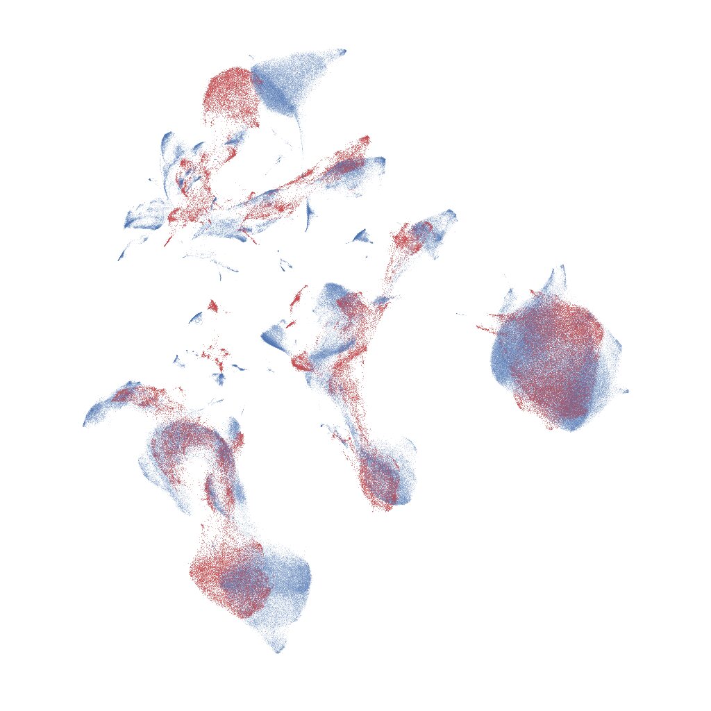 UMAP: Uniform Manifold Approximation and Projection for Dimension ...