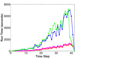 Inductive Framework for Multi-Aspect Streaming Tensor Completion with Side Information | DeepAI