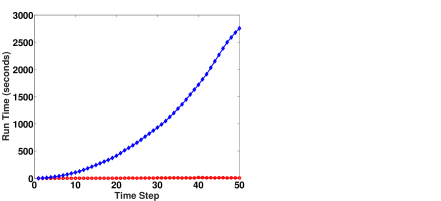 Inductive Framework for Multi-Aspect Streaming Tensor Completion with Side Information | DeepAI