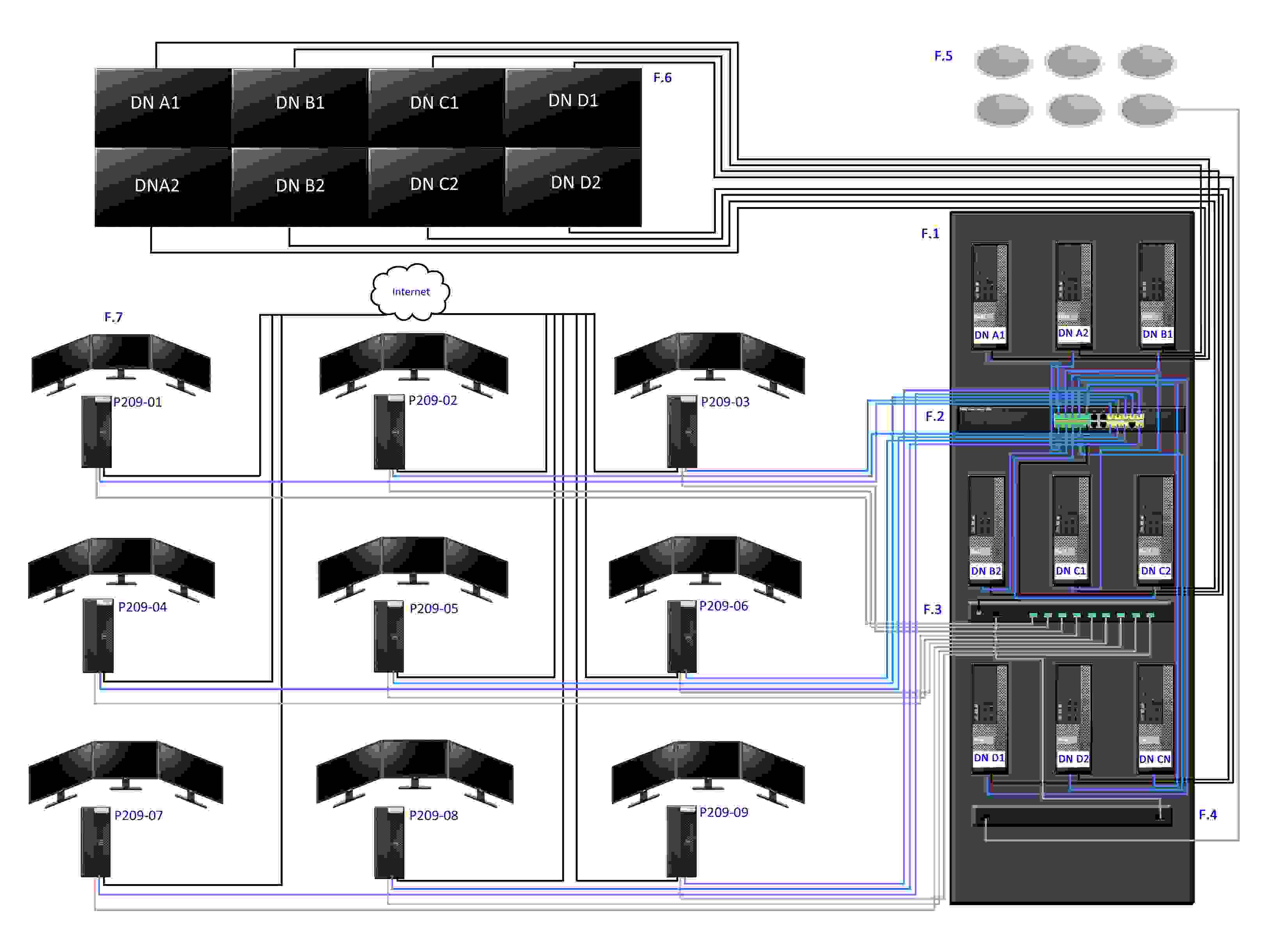 The Hiperwall Visualization Platform for Big Data Research | DeepAI