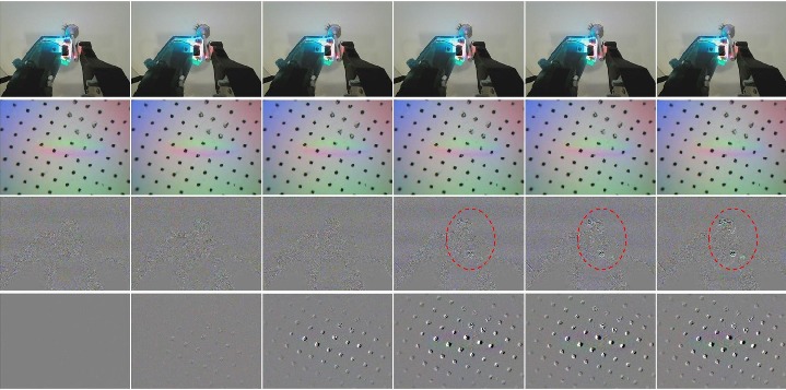 Slip Detection With Combined Tactile And Visual Information Deepai