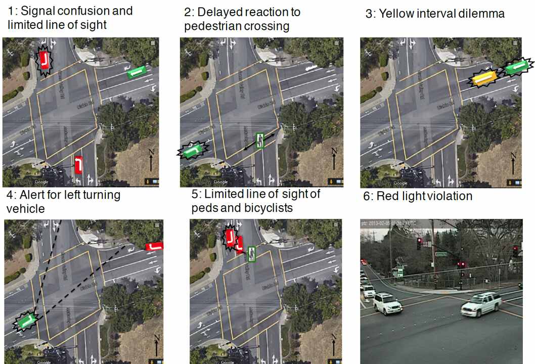 An Intelligent Intersection | DeepAI