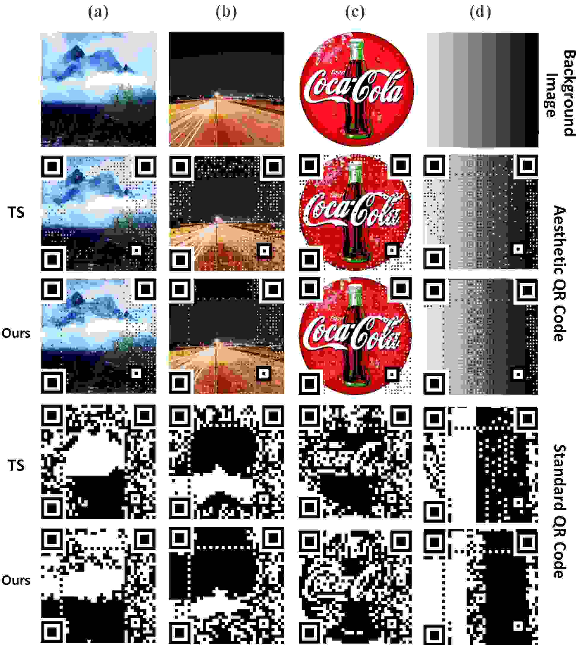 Stylize Aesthetic QR Code | DeepAI