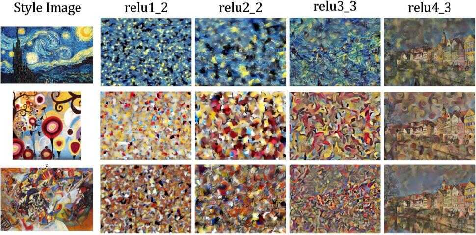 Stylize Aesthetic QR Code | DeepAI