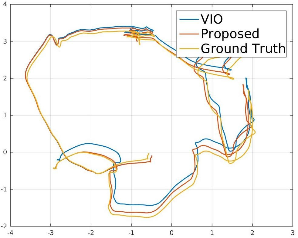 Relocalization, Global Optimization and Map Merging for Monocular ...