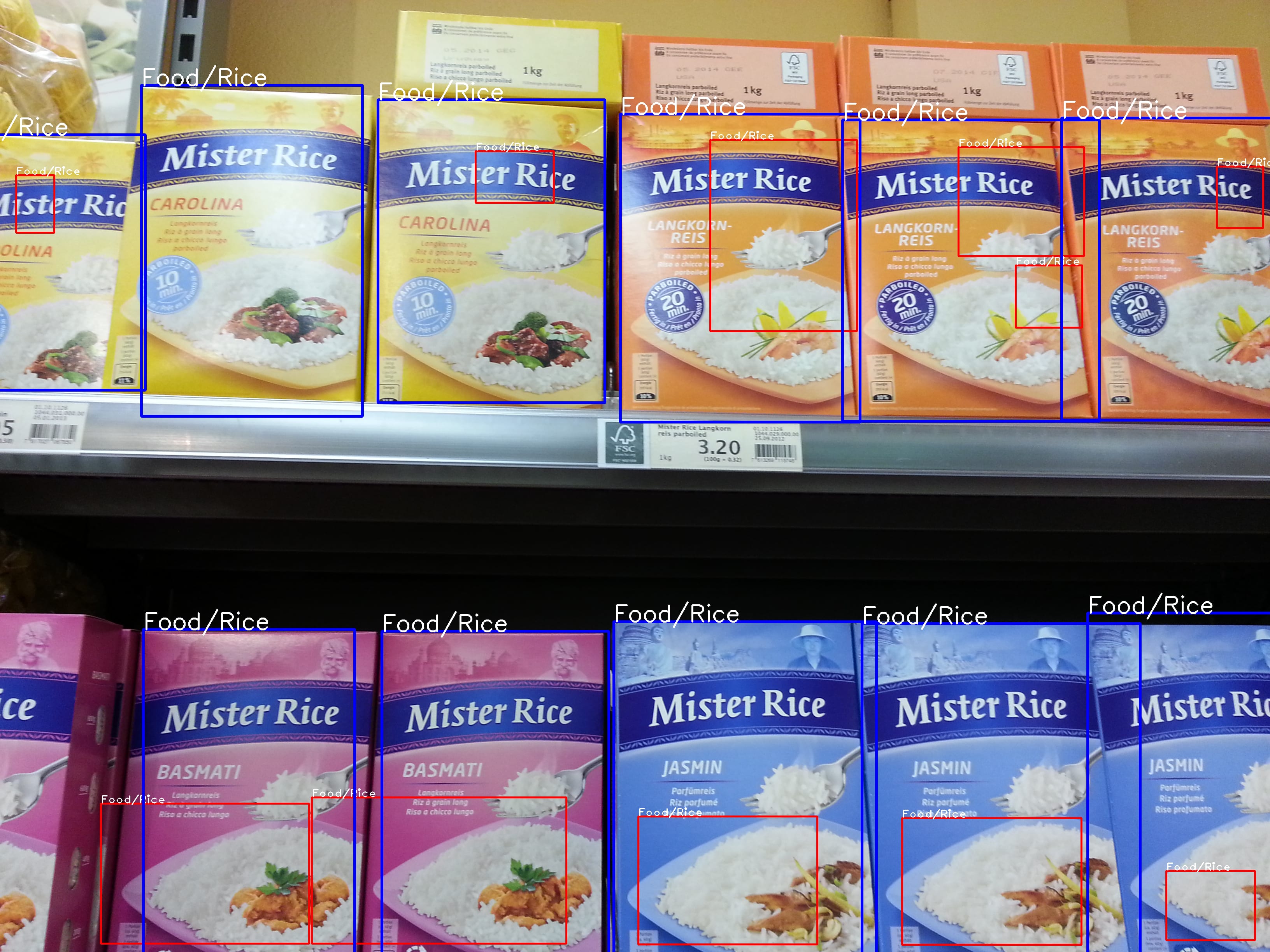 Weakly Supervised Object Localization on grocery shelves using simple FCN and Synthetic Dataset ...