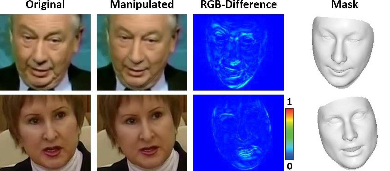 FaceForensics: A Large-scale Video Dataset for Forgery Detection in Human Faces | DeepAI