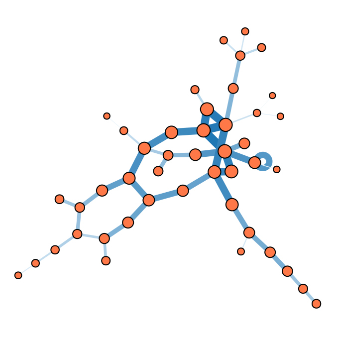 Network archaeology: phase transition in the recoverability of network ...