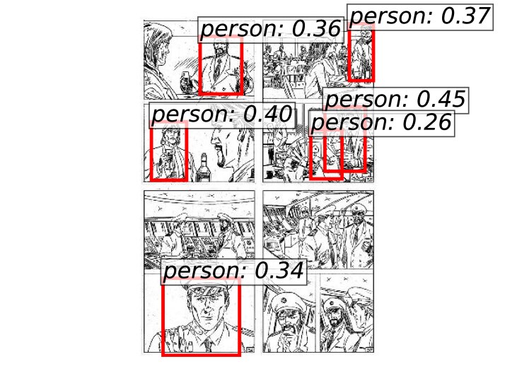 Cross Domain Weakly Supervised Object Detection Through Progressive Domain Adaptation Deepai