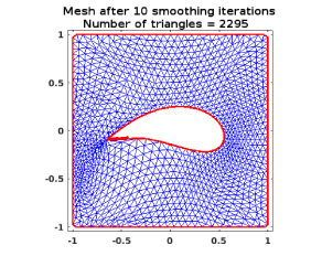 Curvilinear Mesh Adaptation using Radial Basis Function Interpolation ...
