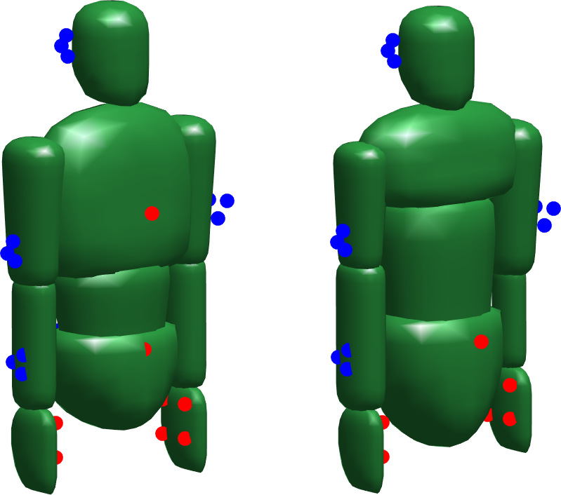 ModelFactory: A Matlab/Octave based toolbox to create human body models | DeepAI