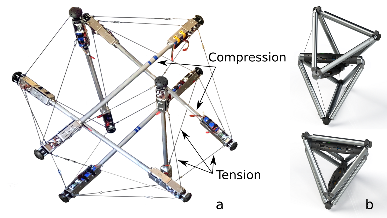Efficient Model Identification for Tensegrity Locomotion | DeepAI