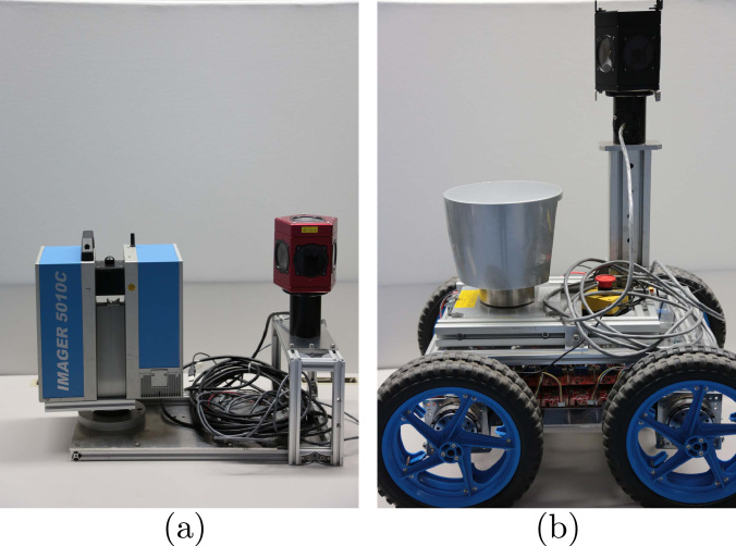 LiDAR and Camera Calibration using Motion Estimated by Sensor Fusion ...