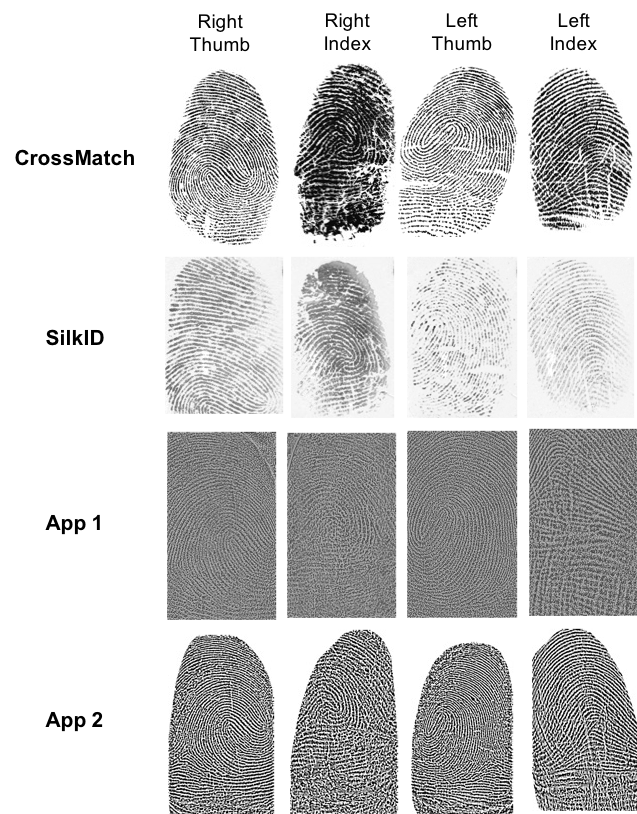 Matching Fingerphotos to Slap Fingerprint Images | DeepAI