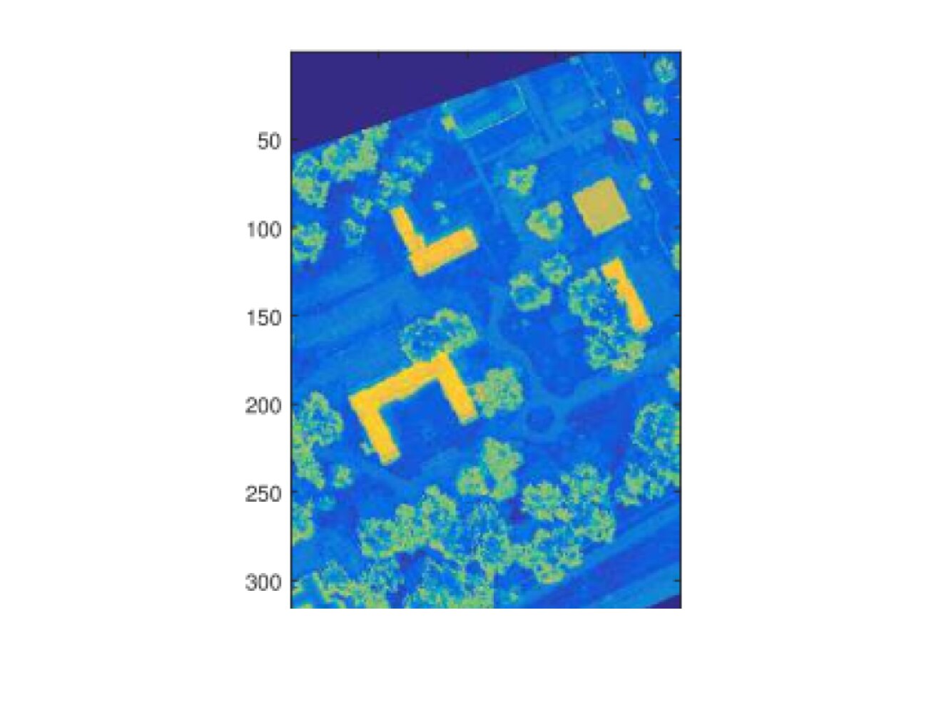 Multi-Resolution Multi-Modal Sensor Fusion For Remote Sensing Data With ...