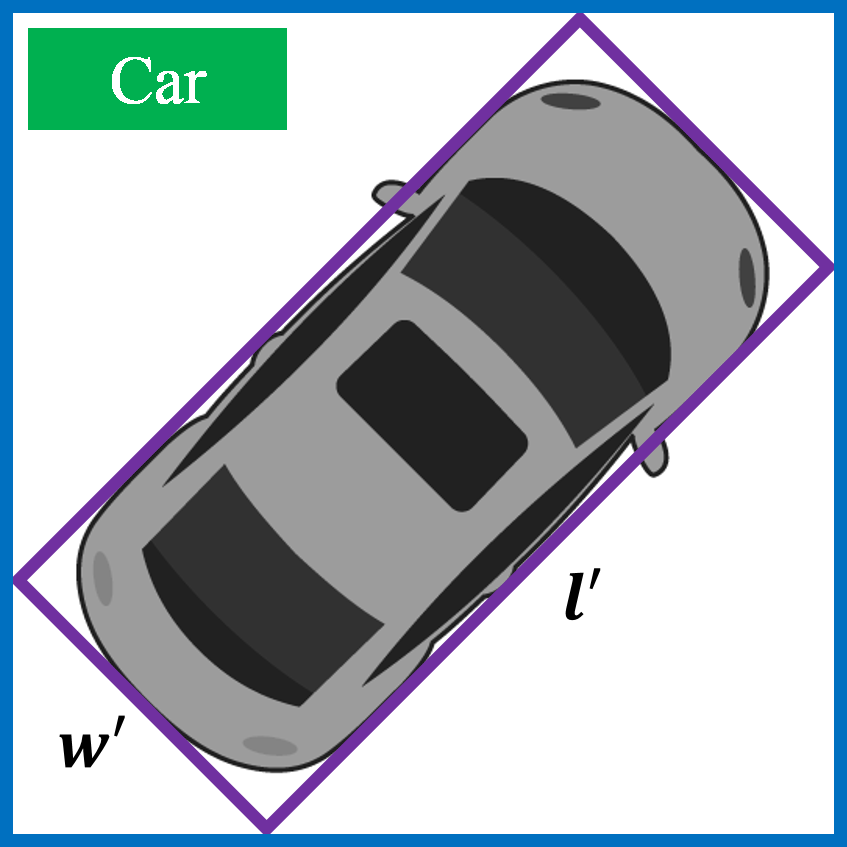 BirdNet: a 3D Object Detection Framework from LiDAR information | DeepAI