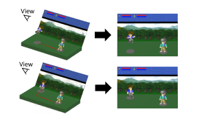 Deep Reinforcement Learning for Playing 2.5D Fighting Games | DeepAI