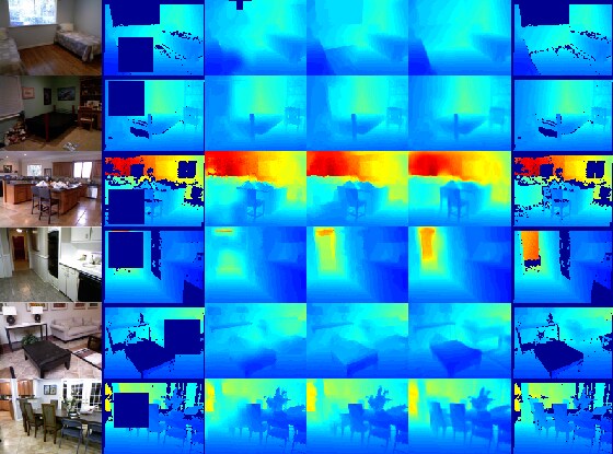 Just-in-Time Reconstruction: Inpainting Sparse Maps using Single View Depth Predictors as Priors ...
