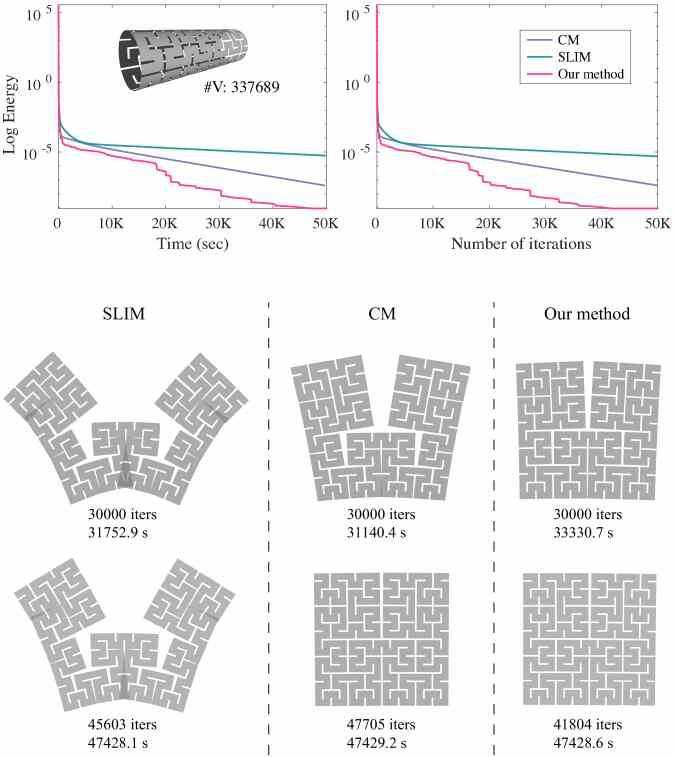 Anderson Acceleration for Geometry Optimization and Physics Simulation ...