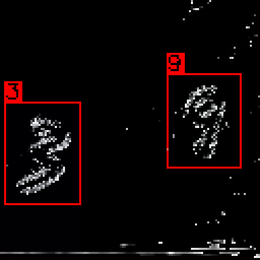 Event-based Convolutional Networks for Object Detection in Neuromorphic Cameras | DeepAI