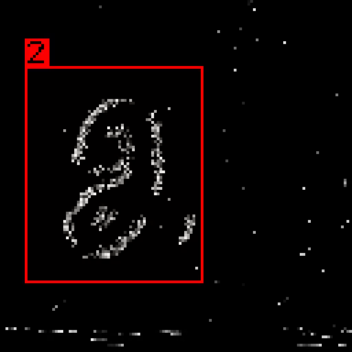 Event Based Convolutional Networks For Object Detection In Neuromorphic Cameras Deepai