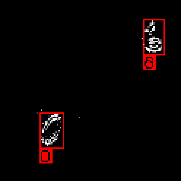 Event Based Convolutional Networks For Object Detection In Neuromorphic Cameras Deepai