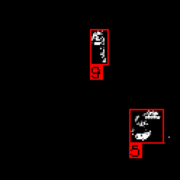 Event Based Convolutional Networks For Object Detection In Neuromorphic Cameras Deepai 1646