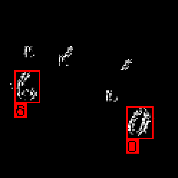 Event Based Convolutional Networks For Object Detection In Neuromorphic Cameras Deepai 