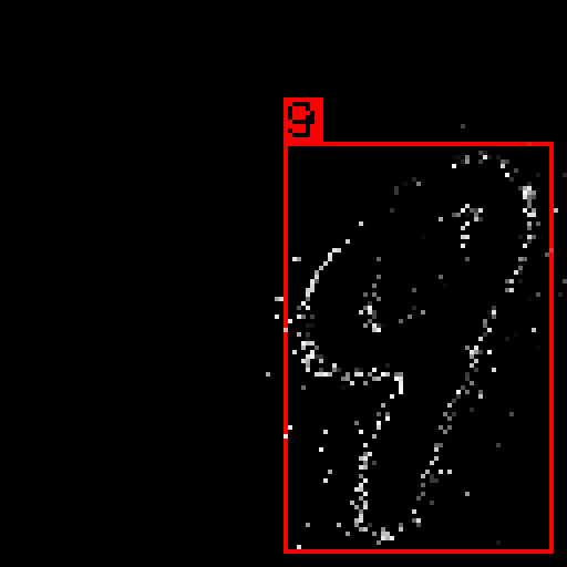 Event-based Convolutional Networks for Object Detection in Neuromorphic Cameras | DeepAI