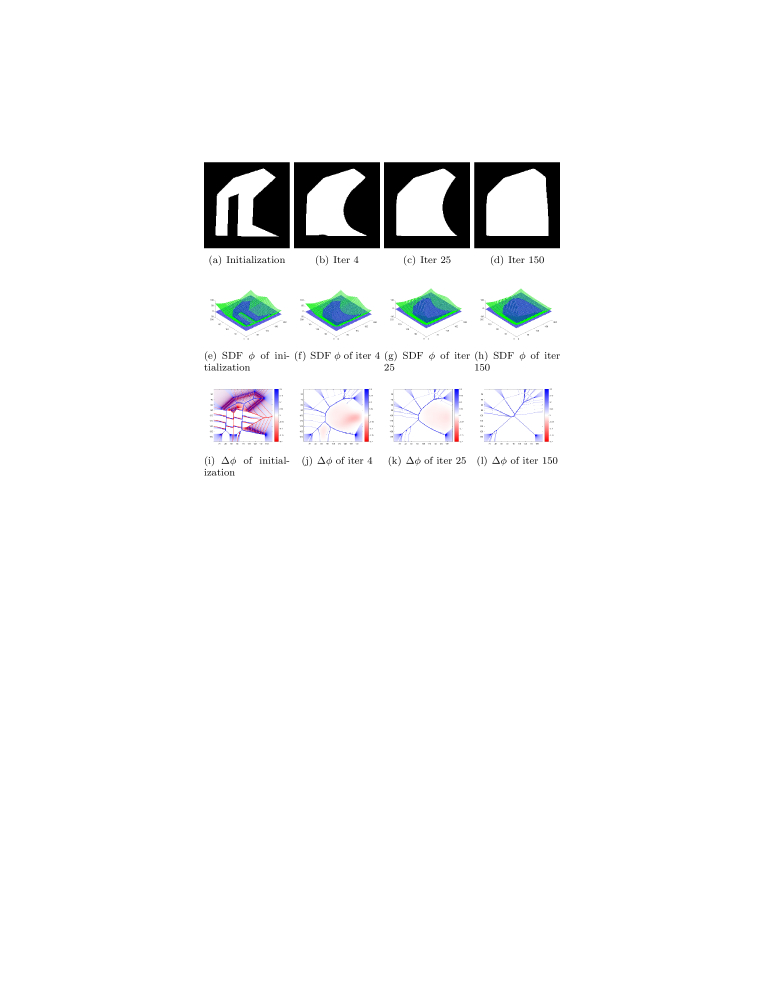 Convexity Shape Prior for Level Set based Image Segmentation Method | DeepAI