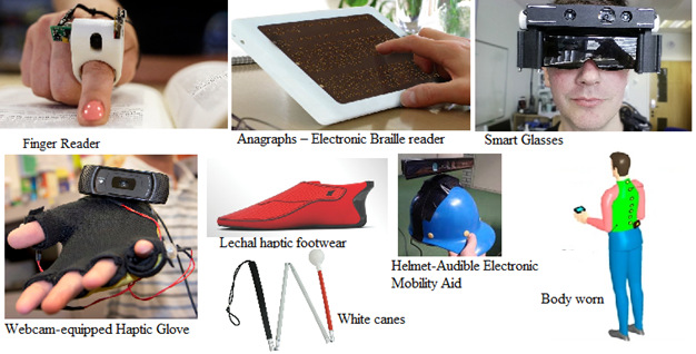 A scene perception system for visually impaired based on object ...