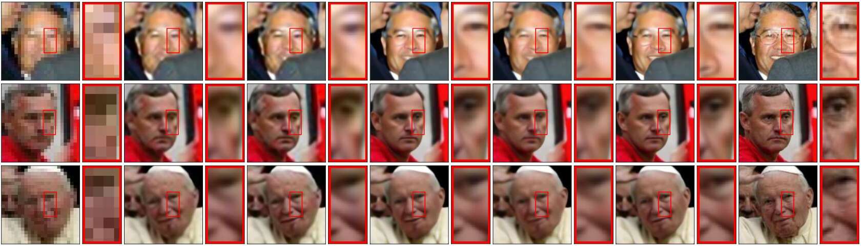 Face hallucination using cascaded super-resolution and identity priors ...