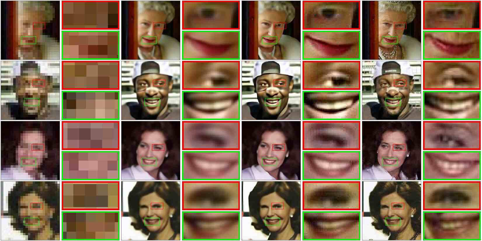 Face hallucination using cascaded super-resolution and identity priors ...