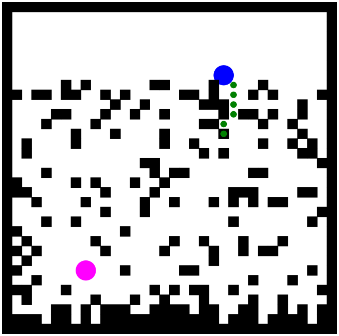 Value Propagation Networks | DeepAI