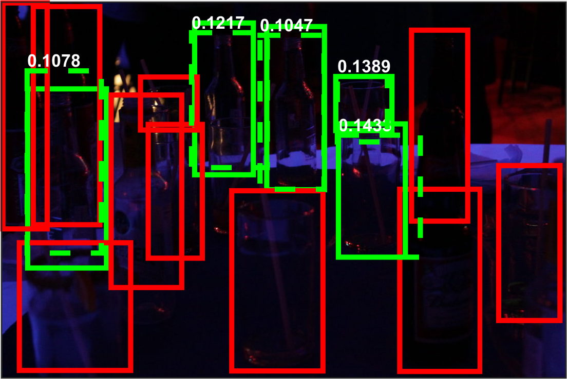 Getting to Know Low-light Images with The Exclusively Dark Dataset | DeepAI